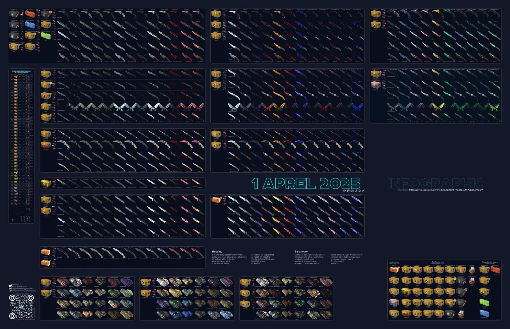 CS2 Trade-Up Guide: These Reds Lead to the Most Popular Knives - The ...